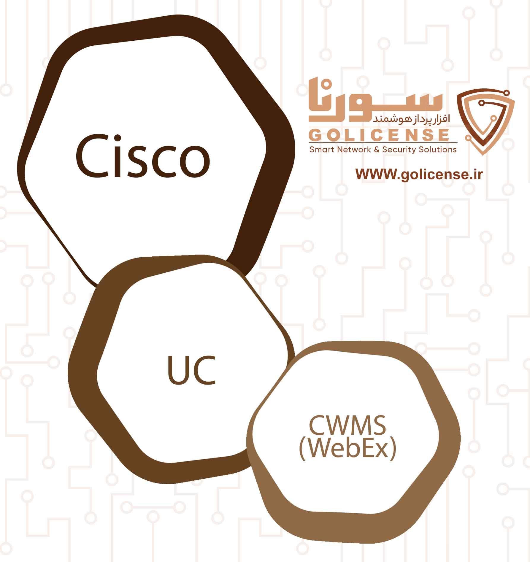 CWMS-MDC-MED-K9 | پارت‌نامبرهای لایسنس CWMS (WebEX)