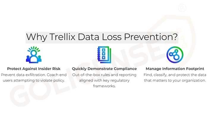 معرفی راهکار Data Loss Prevention (DLP)